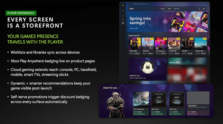 Xbox May Have Just Teased a New Dashboard UI for a More Consistent ...
