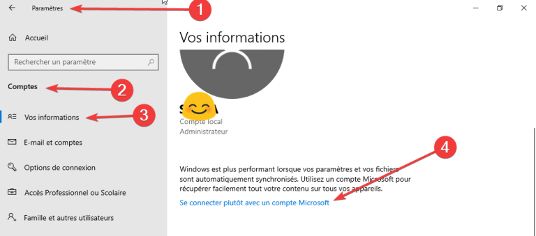 Comment résoudre le problème de synchronisation OneDrive