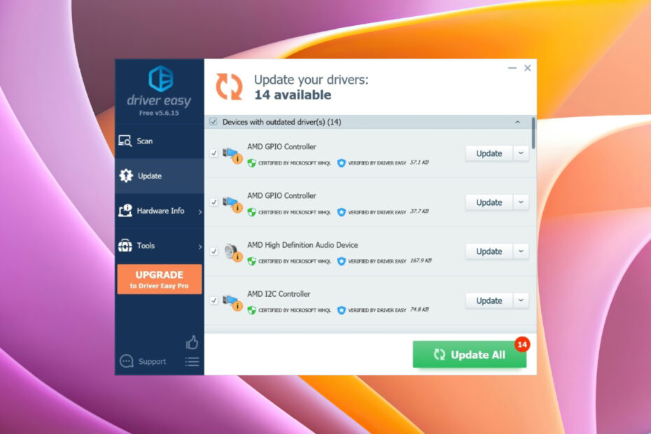 I 10 Migliori Software di Aggiornamento dei Driver - Gratuiti